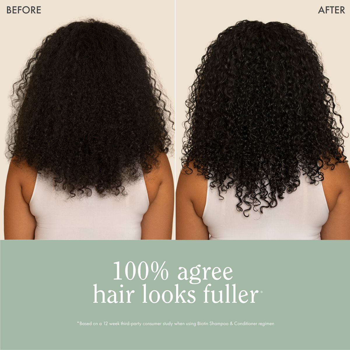Rizos Curls Biotin Shampoo For Longer Stronger Hair